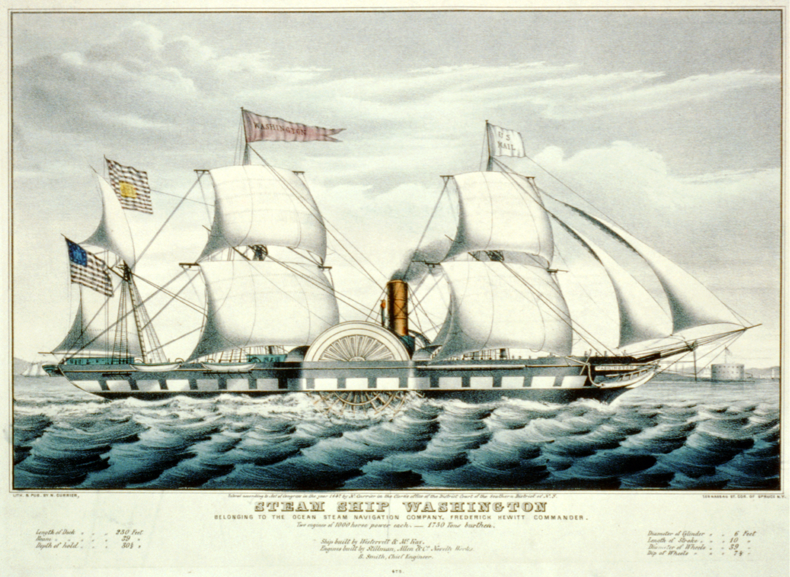 Celebrating 175 Years of SSND in North America: A History of Firsts ...